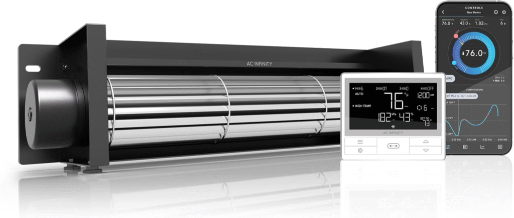 9 Best Quiet Blower Fan: Compact Size And Portable - Updated ( 2025)